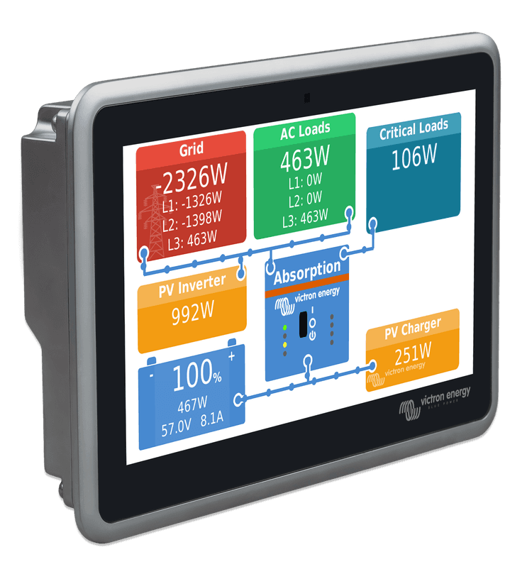 Ekrano GX | Victron Energy